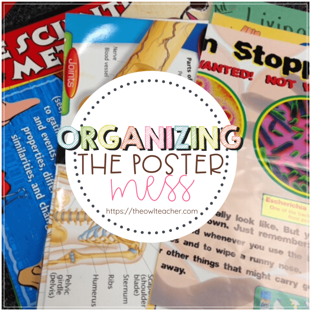 Organizing Posters: Five Steps to End Poster Chaos - The Owl Teacher