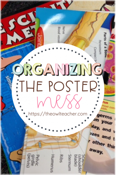 Organizing Posters: Five Steps to End Poster Chaos - The Owl Teacher