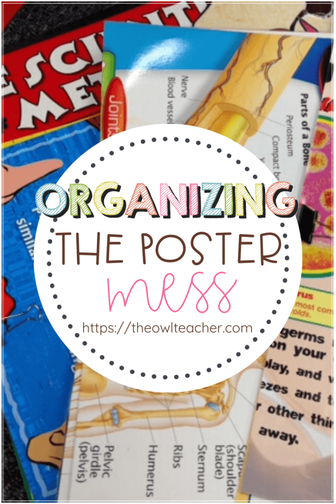 Organizing Posters: Five Steps to End Poster Chaos - The Owl Teacher