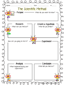 Teaching the Scientific Method - The Owl Teacher