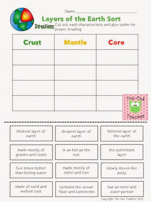 Teaching Earth Changes, with a Freebie! - The Owl Teacher