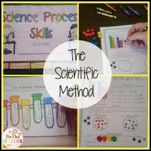 Teaching the Scientific Method - The Owl Teacher