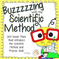 Teaching the Scientific Method - The Owl Teacher