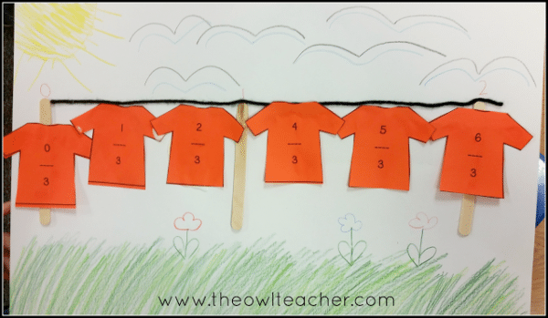 Teaching Number Line Fractions (with a freebie!) - The Owl Teacher