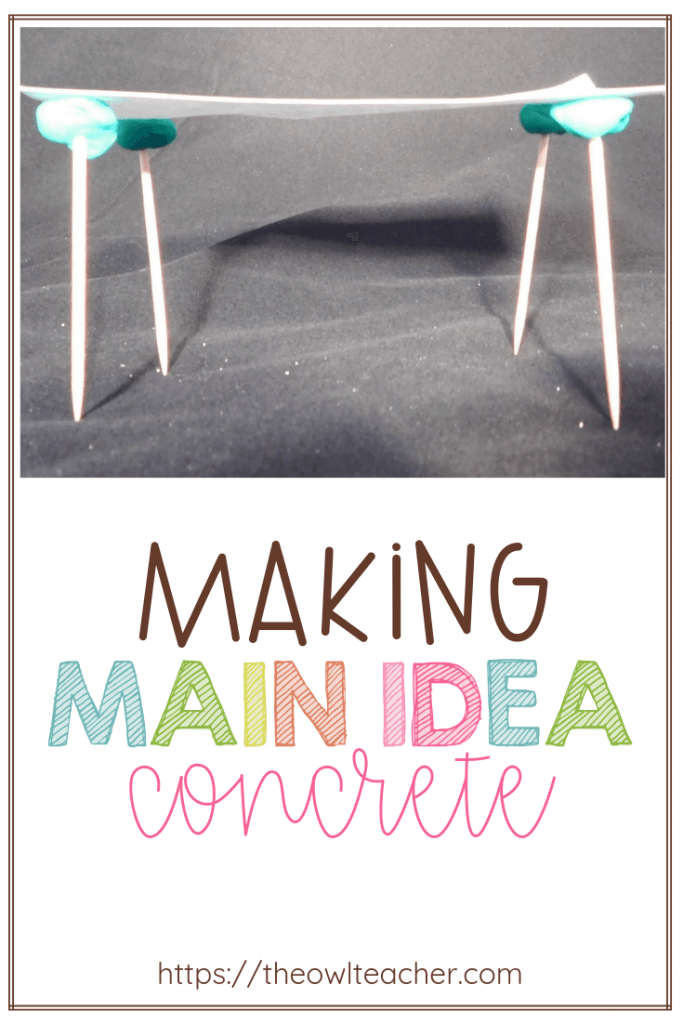 Making Main Idea Concrete - The Owl Teacher
