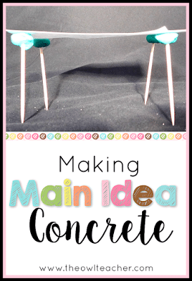 Making Main Idea Concrete - The Owl Teacher