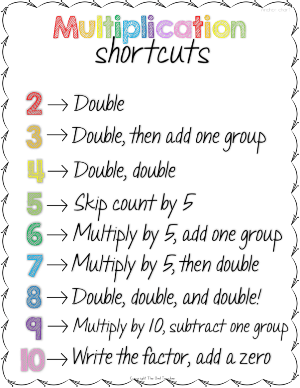 Teaching Multiplication Shortcuts - The Owl Teacher