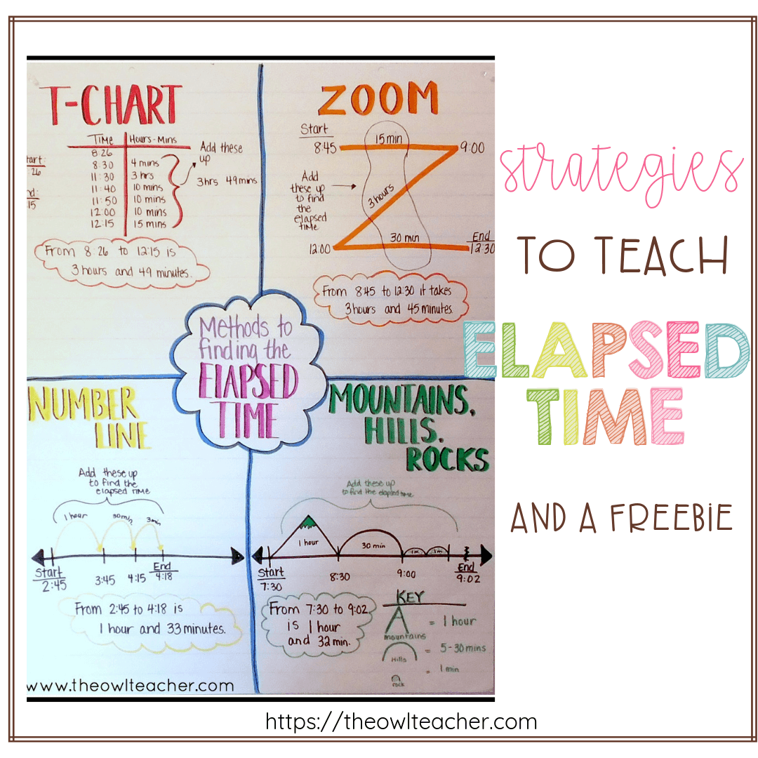 Strategies To Teach Elapsed Time The Owl Teacher By Tammy DeShaw