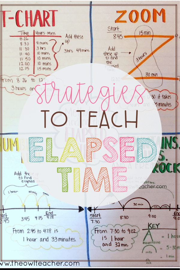 Strategies To Teach Elapsed Time The Owl Teacher By Tammy DeShaw