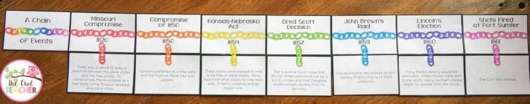 10 Engaging Ways to Create Timelines - The Owl Teacher