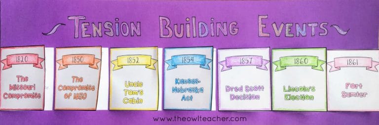 10 Engaging Ways to Create Timelines - The Owl Teacher