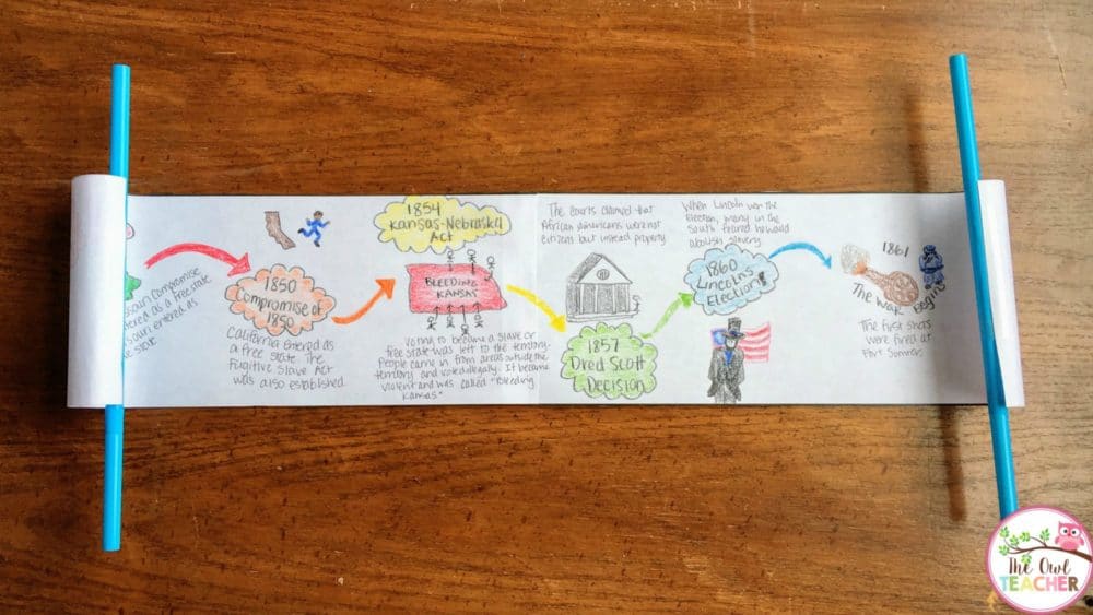 10 Engaging Ways To Create Timelines The Owl Teacher 10 Engaging Ways To Create Timelines The Owl Teacher
