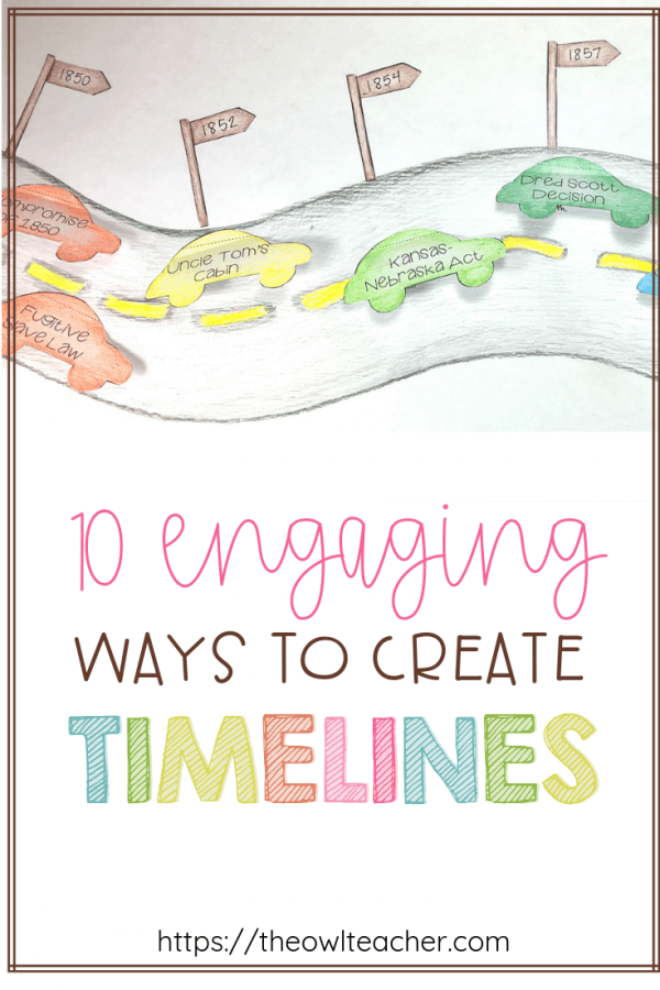 10 Engaging Ways to Create Timelines - The Owl Teacher