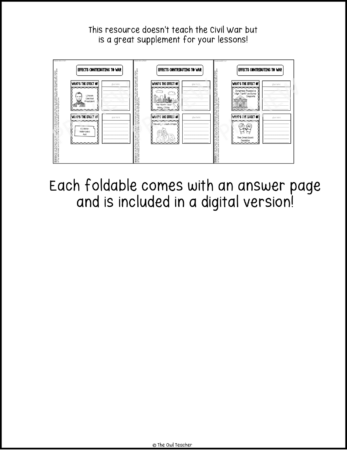 Civil War Interactive Notebook - The Owl Teacher