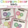 Growth Mindset Classroom Decor BUNDLE {EDITABLE SET} - The Owl Teacher