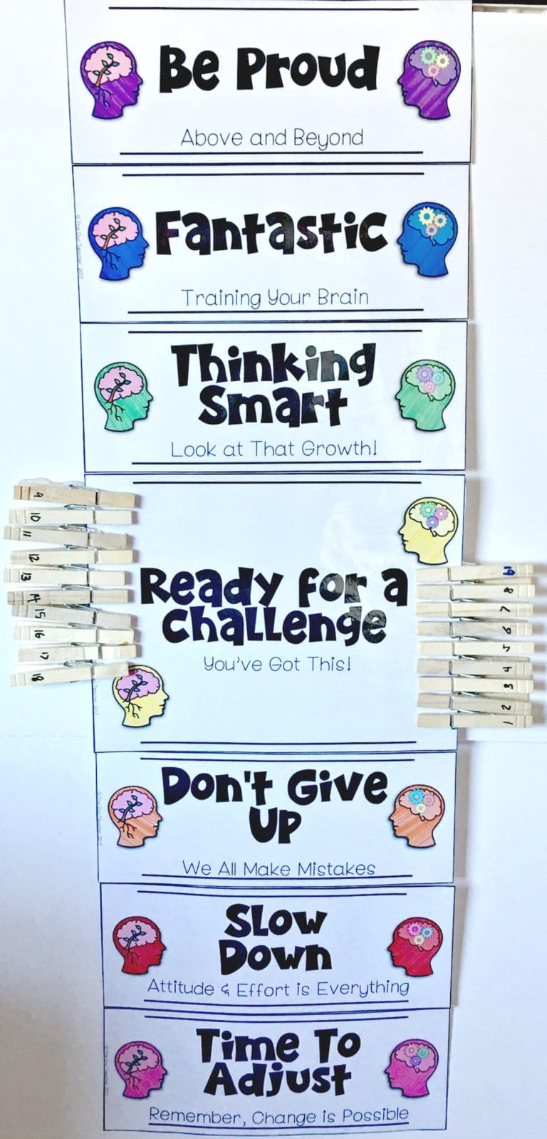 Growth Mindset Behavior Clip Chart Board {EDITABLE too!} - The Owl Teacher