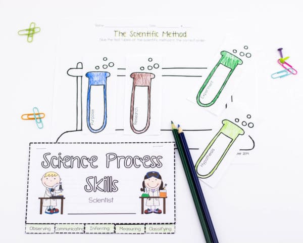 Scientific Method & Process Skills Unit - The Owl Teacher