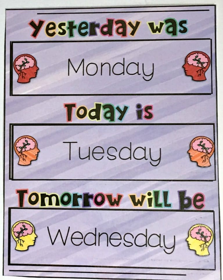 Growth Mindset Calendar and Weather Chart Set {EDITABLE too!} - The Owl ...