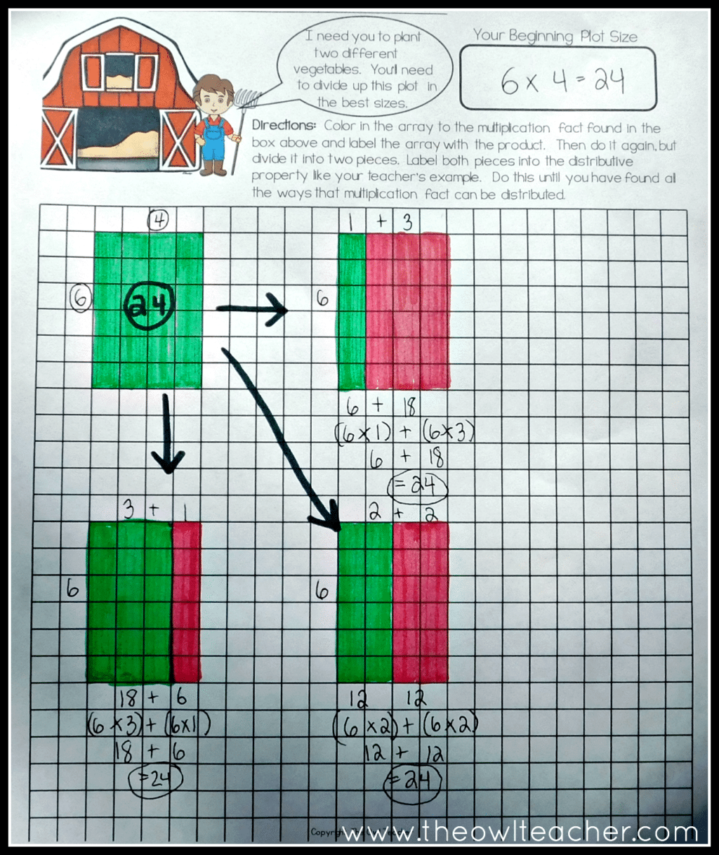 Teaching the Distributive Property - The Owl Teacher