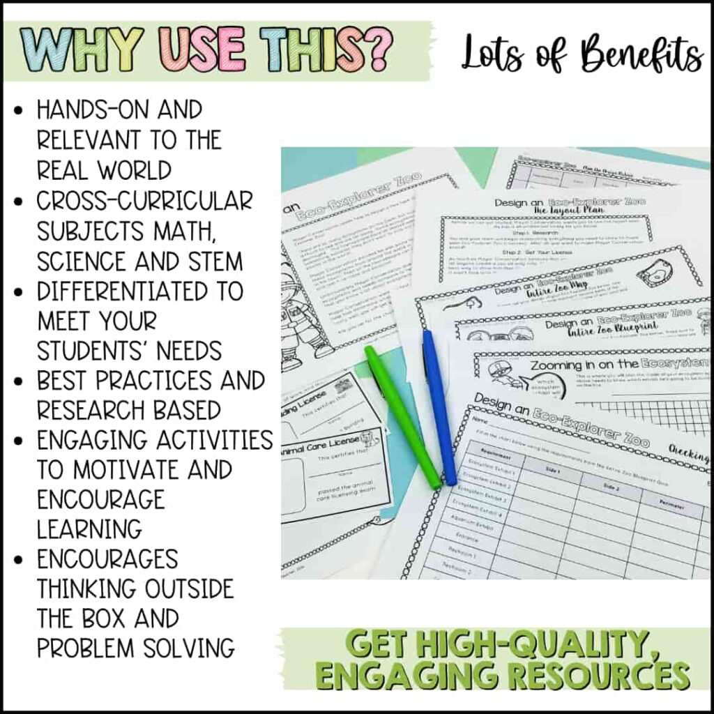 Ecosystem Area & Perimeter Project | Project Based Learning Geometry ...