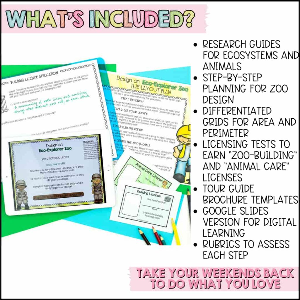 Ecosystem Area & Perimeter Project | Project Based Learning Geometry ...