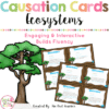 Reading Fluency Task Cards Practice Game of the Ecosystems & Biomes ...