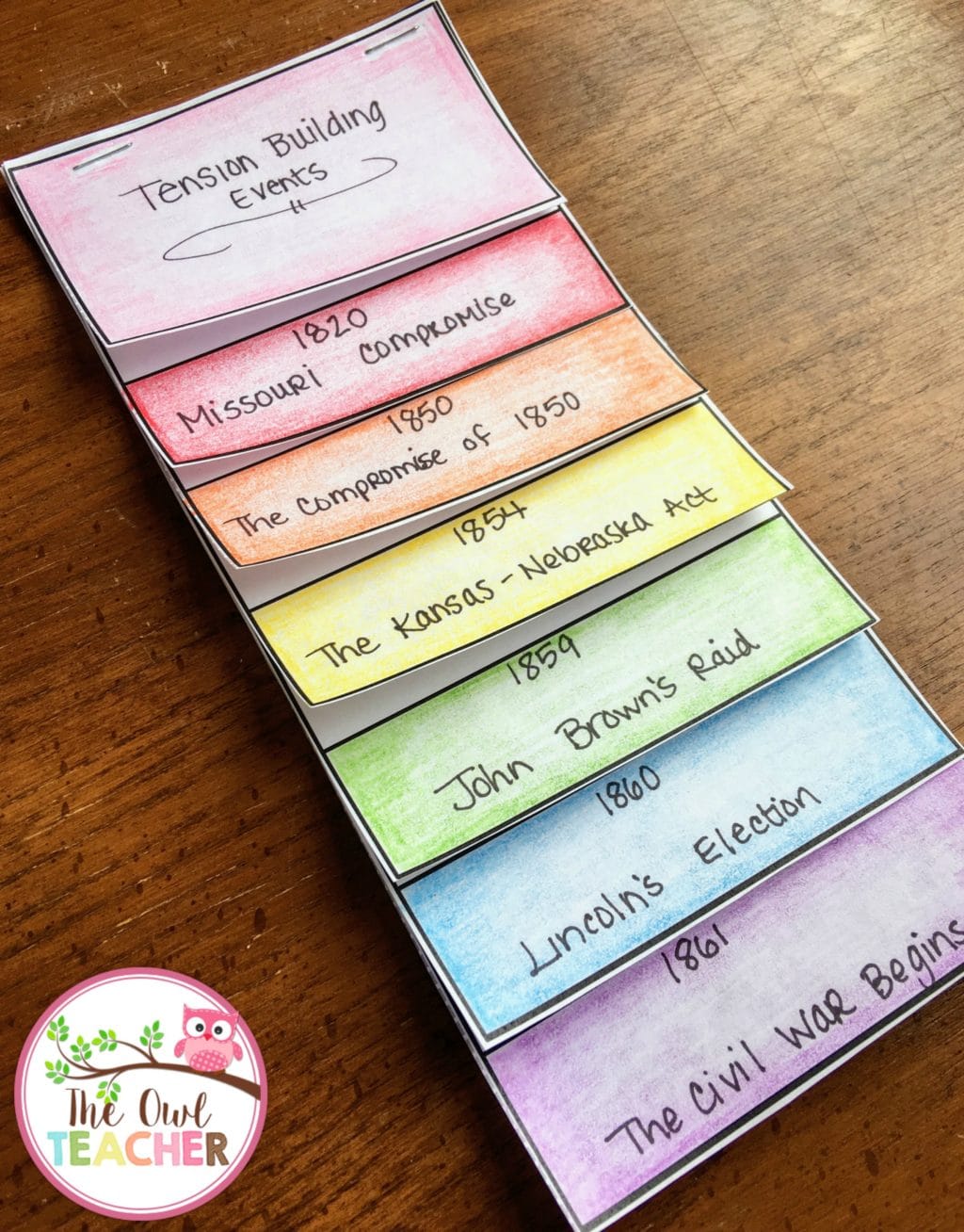 Timeline Collections The Owl Teacher By Tammy DeShaw