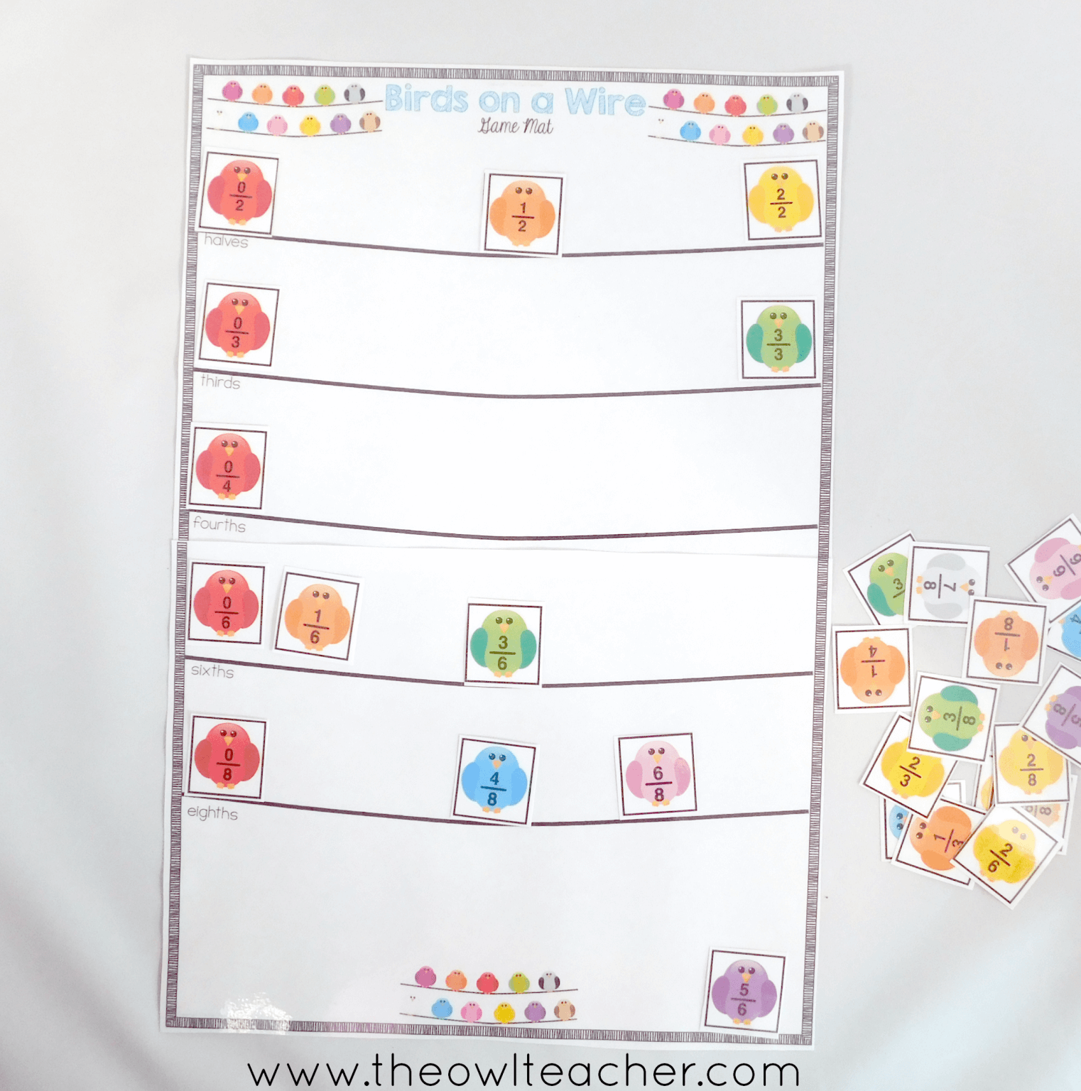 Teaching Number Line Fractions (with a freebie!) - The Owl Teacher