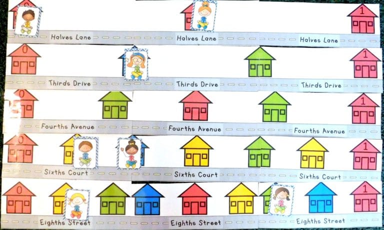 Identifying Fractions on a Number Line Center Activity - The Owl Teacher