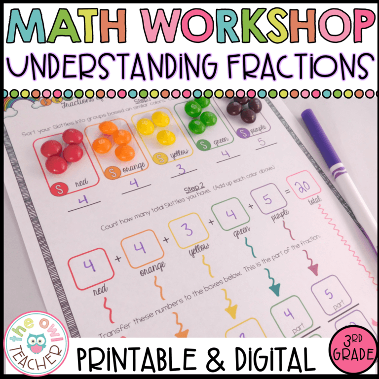 Understanding Fractions and Equivalent Fractions Math Workshop Unit ...