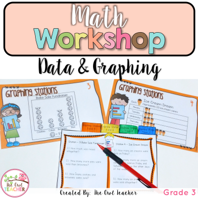 Measuring Mass, Measuring Volume, and Graphing Data for Math Workshop ...