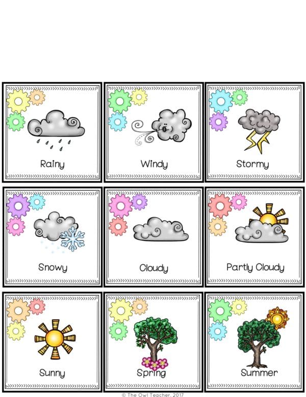 Growth Mindset Calendar and Weather Chart Set {EDITABLE too!} - The Owl ...