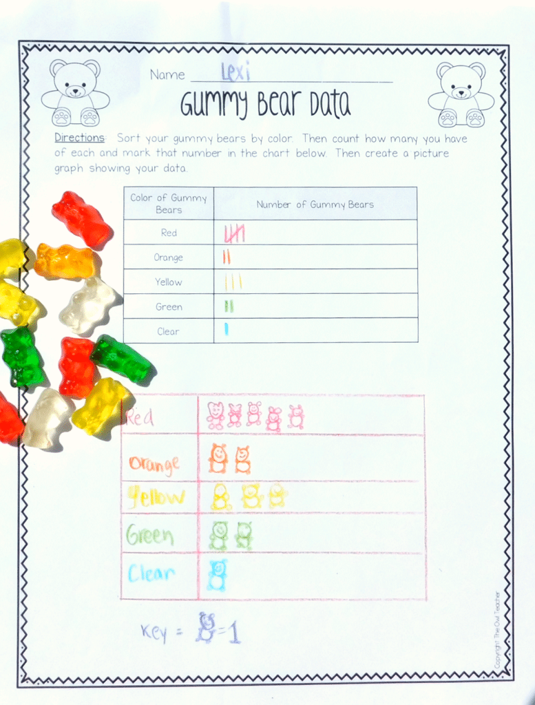 Measuring Mass, Measuring Volume, and Graphing Data for Math Workshop ...