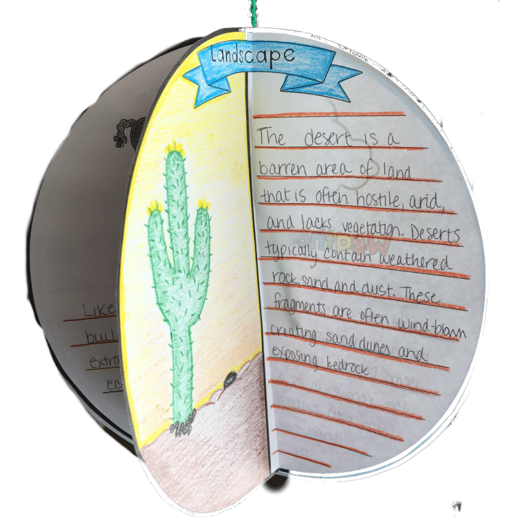 Ecosystem Activity | Circle Book Craftivity Printable & Digital (Google ...