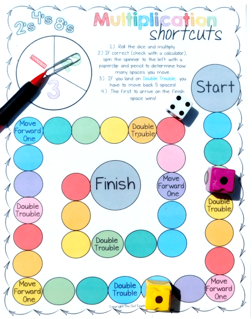 Multiplication Facts Fluency Practice Math Strategies - The Owl Teacher