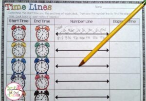 Elapsed Time Activities, Worksheets, & Lesson Plans: Guided Math ...
