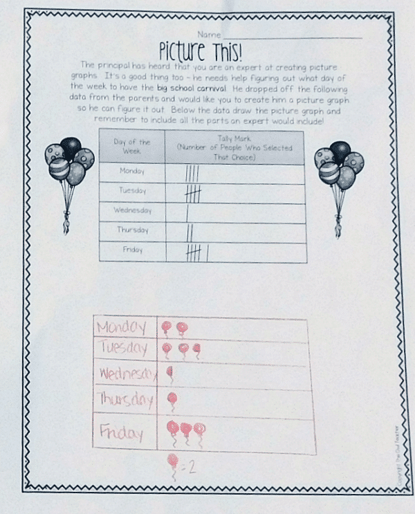 Measuring Mass, Measuring Volume, and Graphing Data for Math Workshop ...