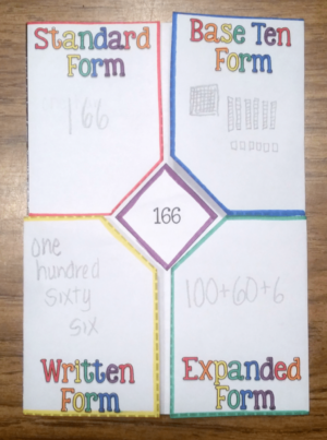 Place Value and Rounding Math Workshop Unit - The Owl Teacher by Tammy ...