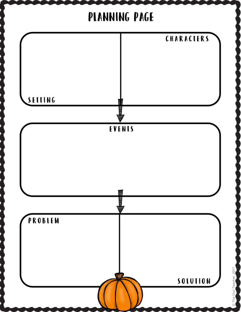 Halloween Writing Prompts & Story Starters Printable & Digital (Google ...