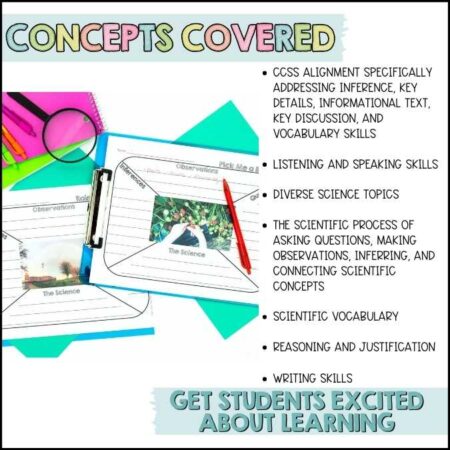 Science Picture of the Day: Writing Prompts & Inquiry-Based Learning ...
