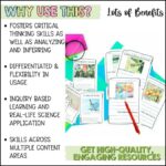 Science Picture of the Day: Writing Prompts & Inquiry-Based Learning ...