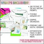 Science Picture of the Day: Writing Prompts & Inquiry-Based Learning ...