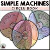 Simple Machines Circle Book Craftivity Printable & Digital (Google ...