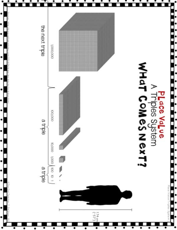 Place Value and Rounding Math Workshop Unit for 4th grade - The Owl Teacher