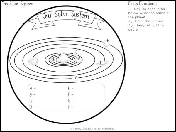 Solar Systems and Planets | Circle Book Craftivity Printable & Digital ...