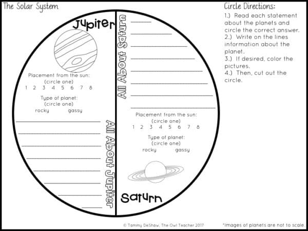 Solar Systems and Planets | Circle Book Craftivity Printable & Digital ...