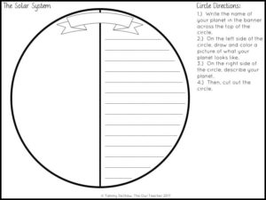 Solar Systems and Planets | Circle Book Craftivity Printable & Digital ...