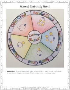 Electricity Lesson Plan Unit - The Owl Teacher