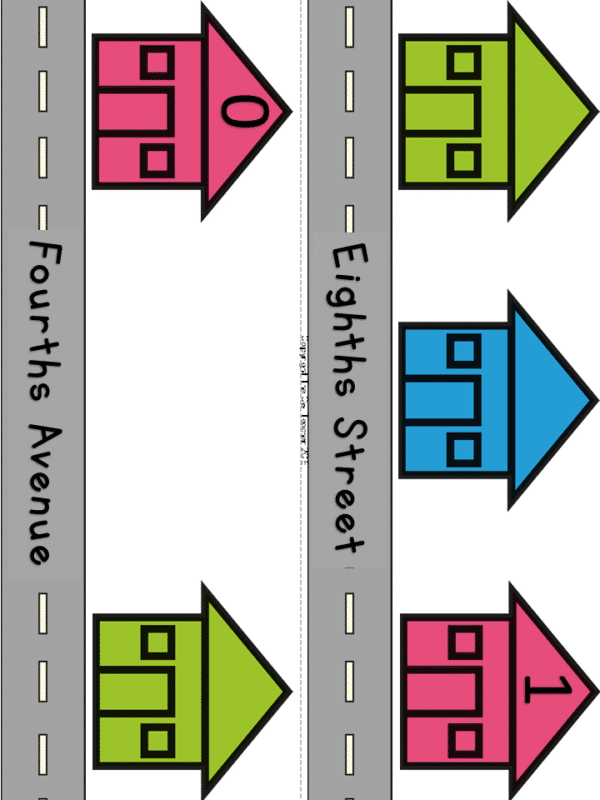 Identifying Fractions on a Number Line Center Activity - The Owl Teacher