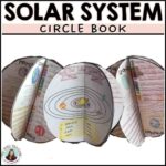 Solar Systems and Planets | Circle Book Craftivity Printable & Digital ...